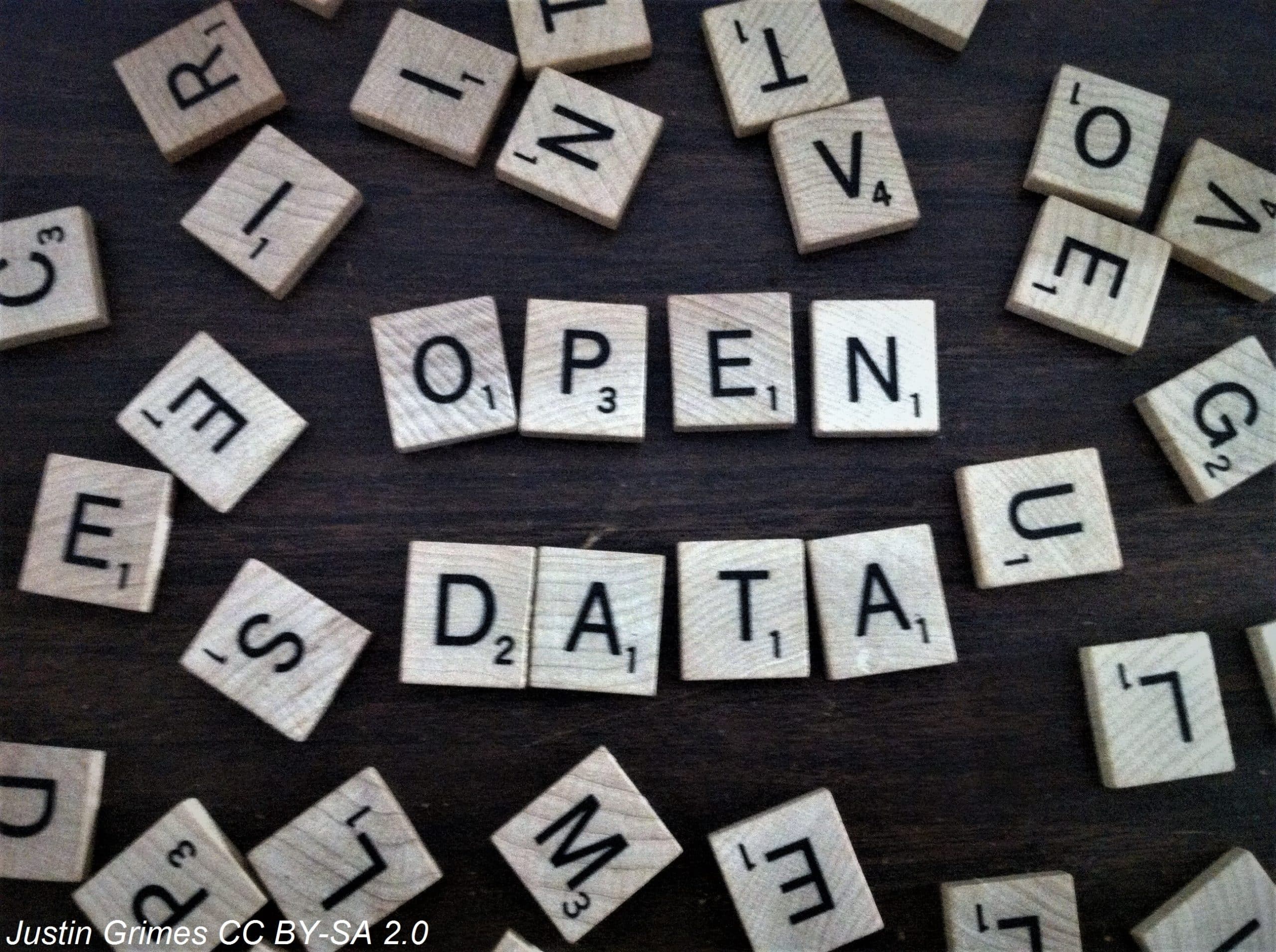 Open Data - GIGL